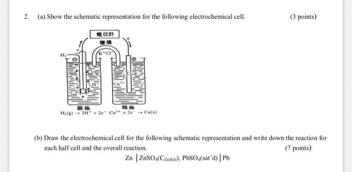 [Solved]: 2. (a) Show the schematic representation for the