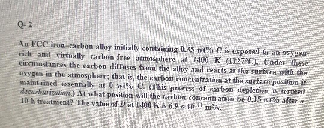 Solved Q-2 An FCC iron-carbon alloy initially containing | Chegg.com