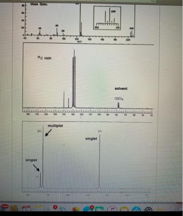Solved 9.(6 points) Identify the compound with molecular | Chegg.com