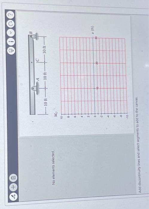 Solved No elements selected Add discontinuity lines and | Chegg.com
