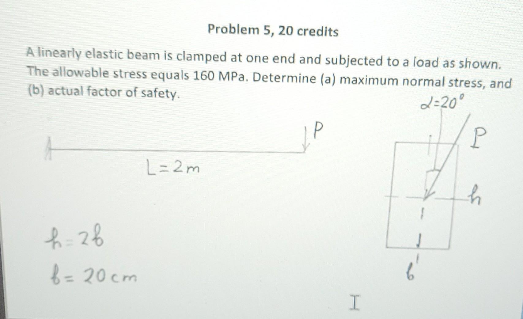 Solved Problem 5, 20 credits a A linearly elastic beam is | Chegg.com