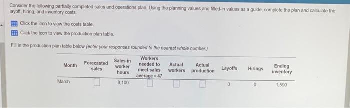 Solved Consider the following partially completed sales and | Chegg.com