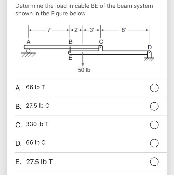 Solved Determine the load in cable BE of the beam system | Chegg.com