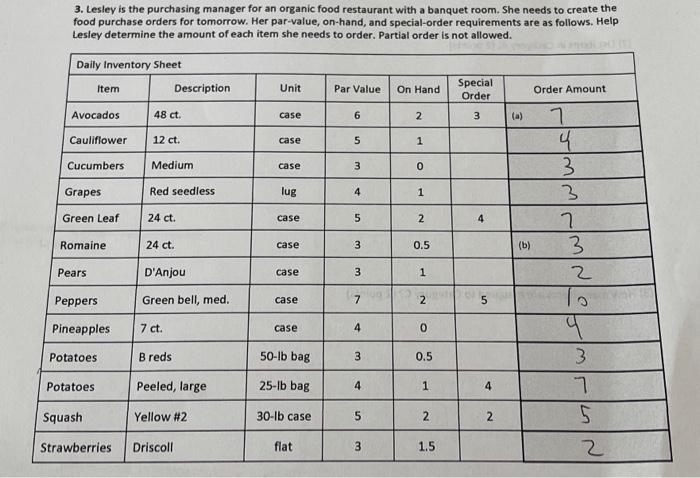 Solved 3. Lesley is the purchasing manager for an organic | Chegg.com