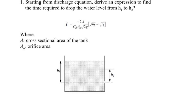 Solved 1. Starting from discharge equation, derive an | Chegg.com