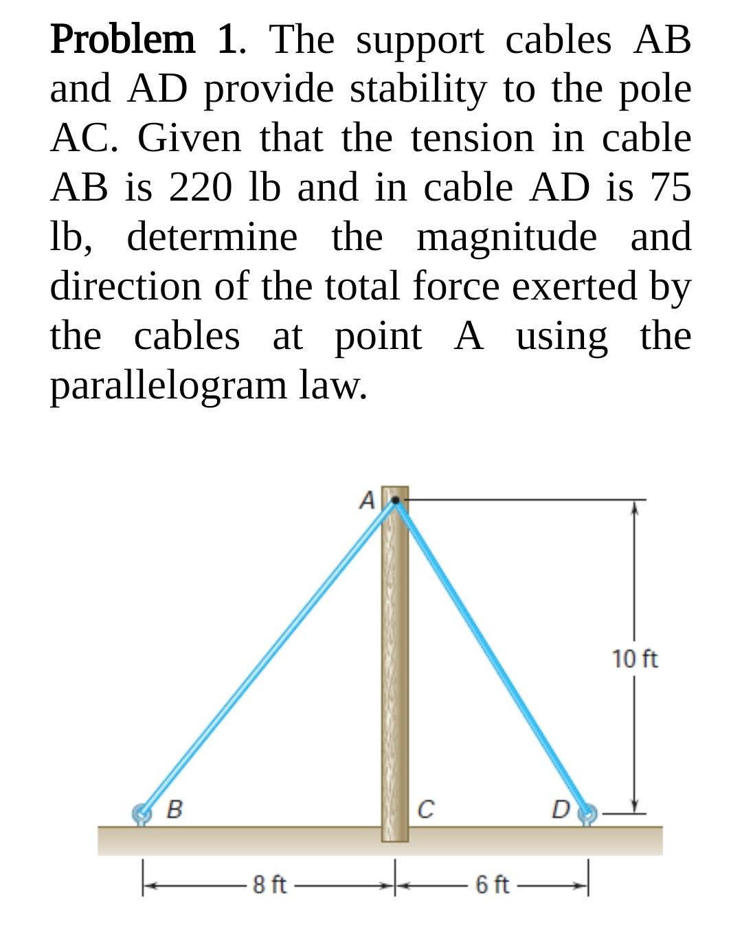 Solved Problem 1 . The support cables AB and \\( A D \\) | Chegg.com