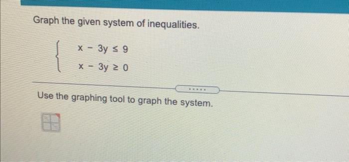 Solved Graph the given system of inequalities. x – 3y = 9 x | Chegg.com