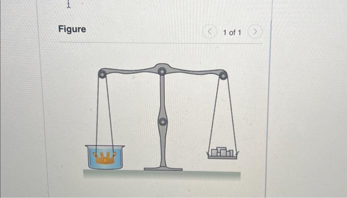 Solved Aceording to legend, the following challonge lod | Chegg.com