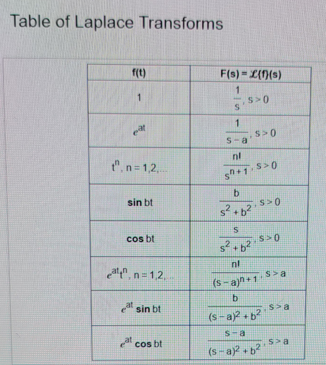 Solved Determine | Chegg.com
