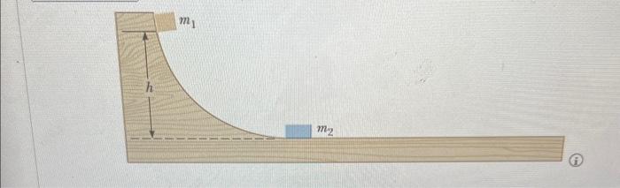 Solved Two blocks are free to slide along the frictionless | Chegg.com