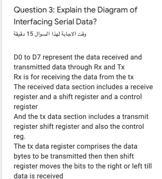 Solved Question 3: Explain the Diagram of Interfacing Serial | Chegg.com