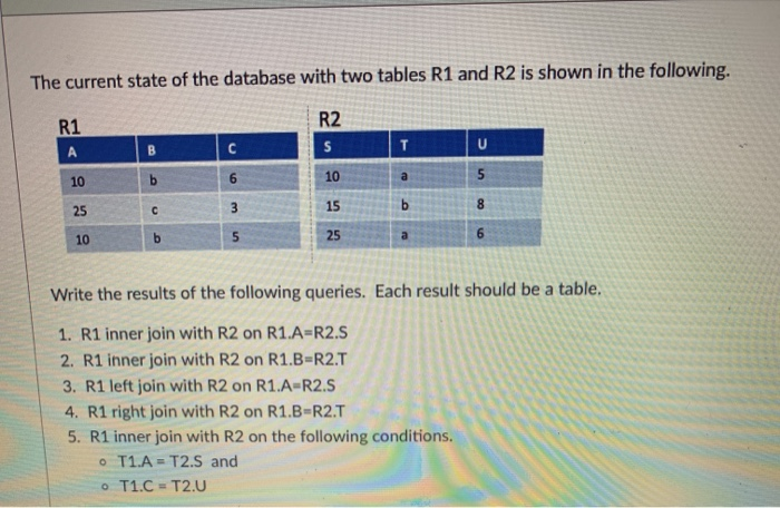 Solved The current state of the database with two tables R1 | Chegg.com