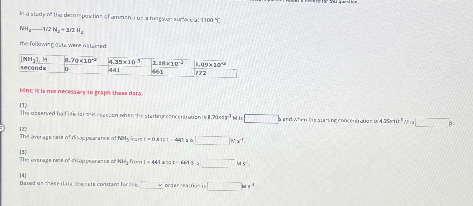 Solved In a study of the decomposition of ammonia on a | Chegg.com