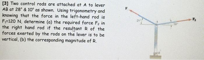 Solved [3] Two control rods are attached at A to lever AB at | Chegg.com