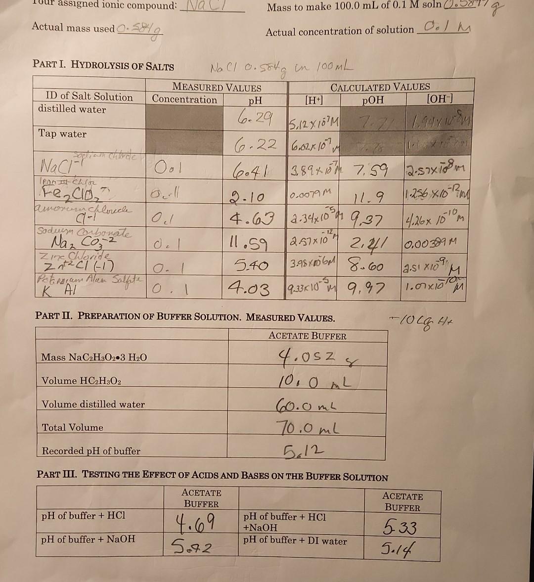 Solved Please below here is all the data that I have. I do | Chegg.com