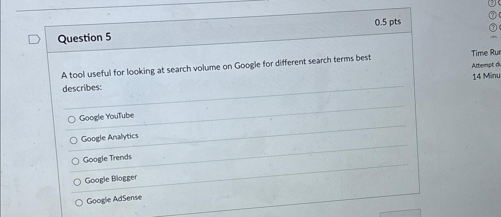 Solved Question 5A tool useful for looking at search volume | Chegg.com