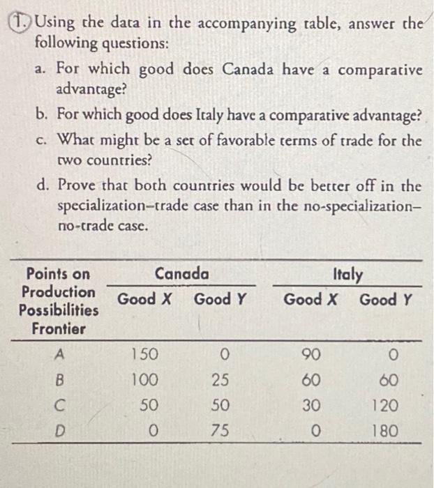 Solved (1.) Using the data in the accompanying table, answer | Chegg.com