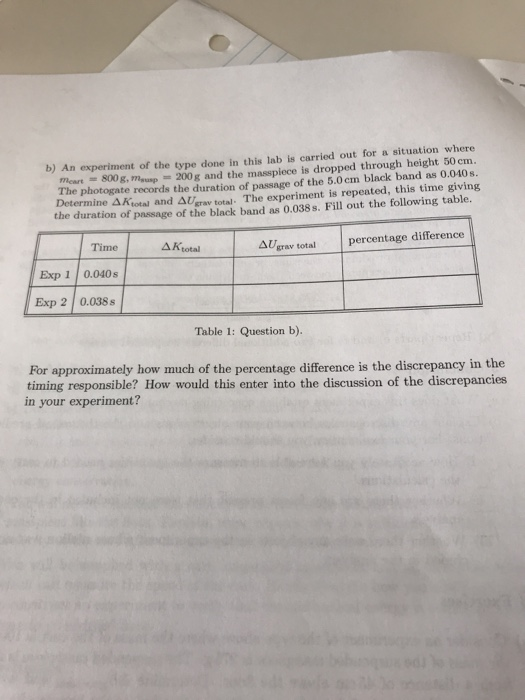 Solved 4 Exercises a) Consider an experiment of the type | Chegg.com