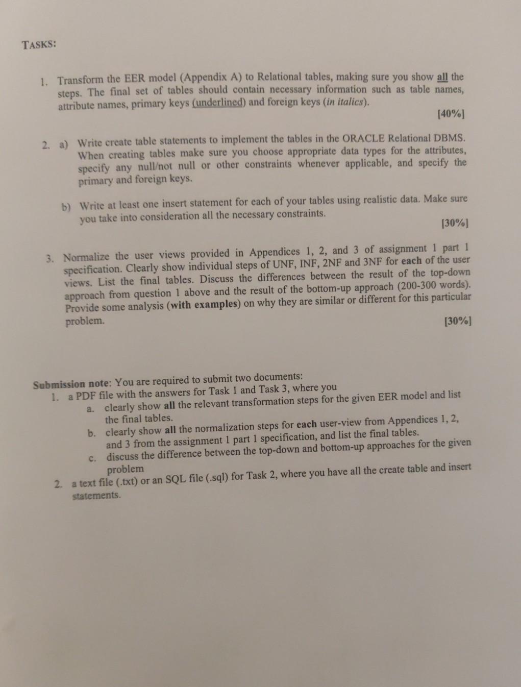 Solved APPENDIX A-EER Diagram for the Dealership Database | Chegg.com