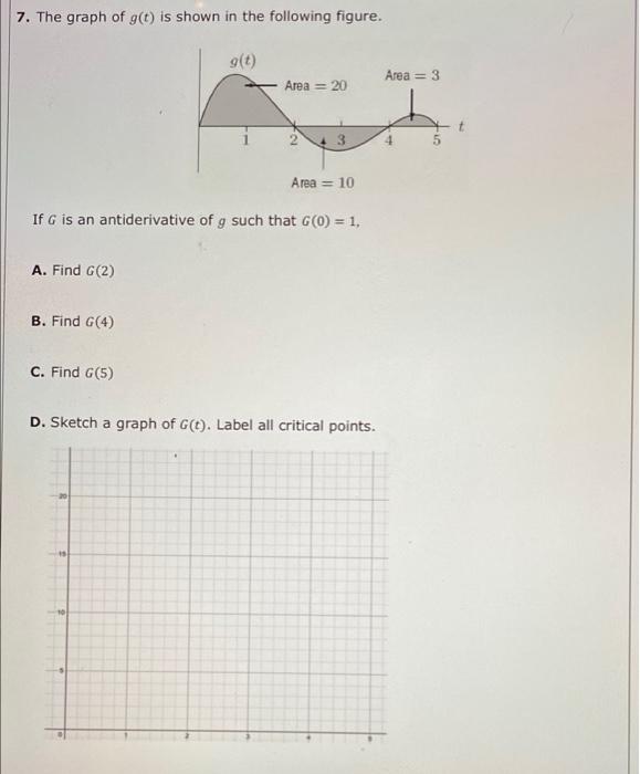 Solved 6. Approximate lex* dx using a Left-hand Riemann sum | Chegg.com