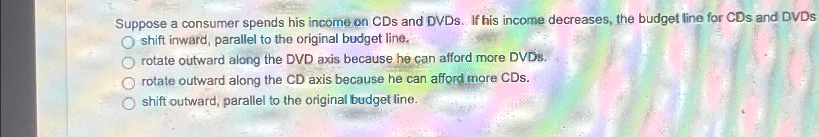 Solved Suppose a consumer spends his income on CDs and DVDs. | Chegg.com