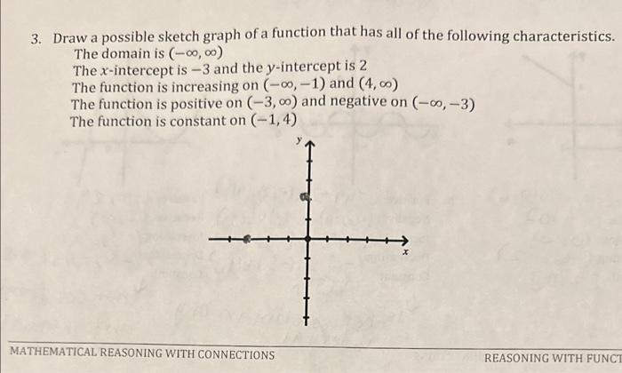 Solved 3. Draw a possible sketch graph of a function that | Chegg.com