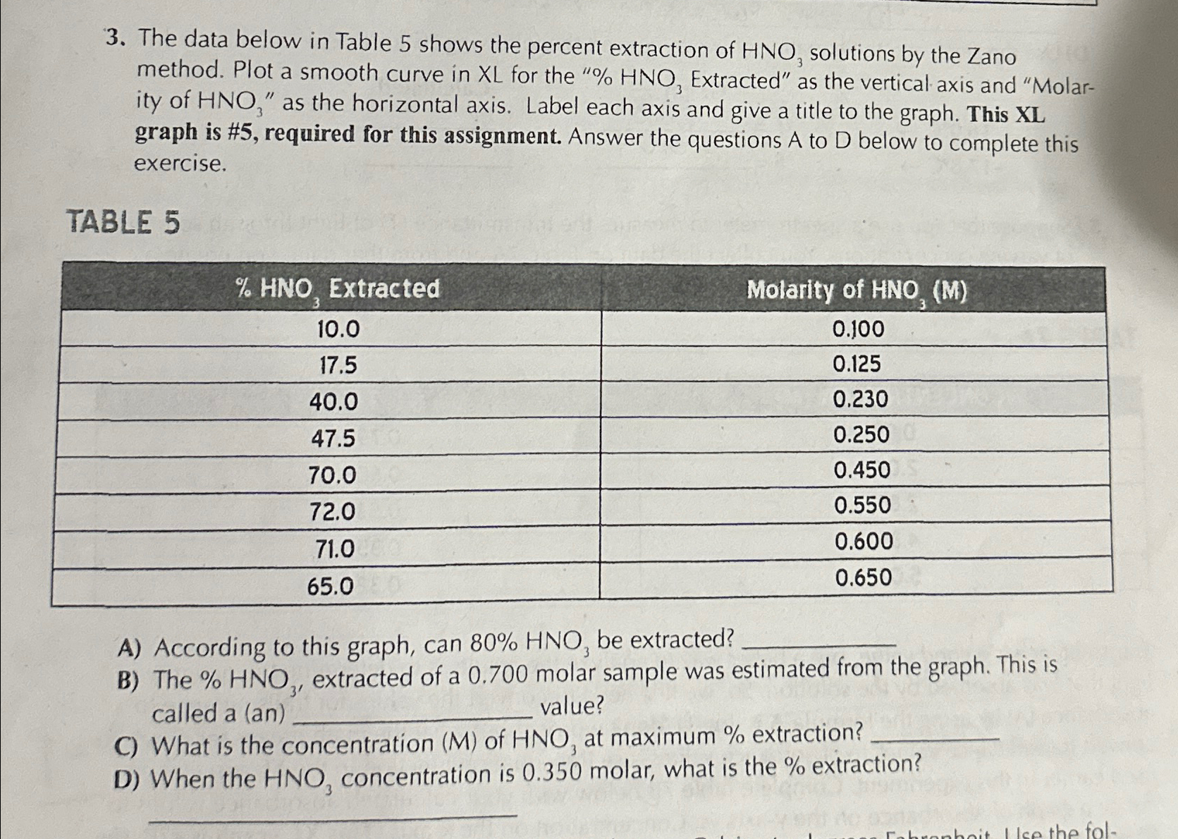 Solved The data below in Table 5 ﻿shows the percent | Chegg.com