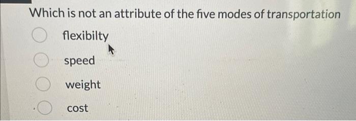 Solved Which is not an attribute of the five modes of | Chegg.com