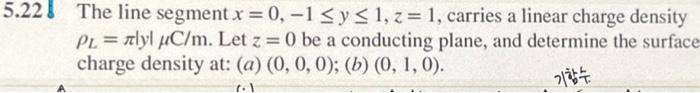 Solved 5.22 The line segment x = 0, -1 ≤ y ≤ 1, z = 1, | Chegg.com