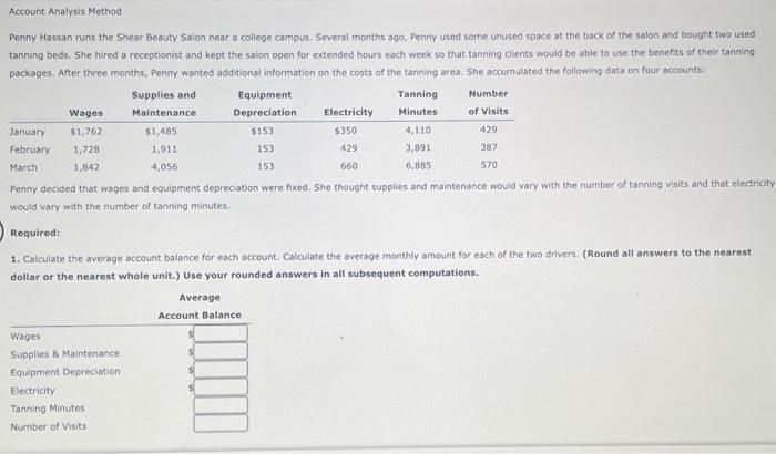 Solved Penny Hassan runs the Shear Beauty Salon near a | Chegg.com