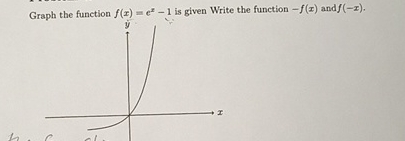 Solved Graph the function f(x)=ex-1 ﻿is given Write the | Chegg.com
