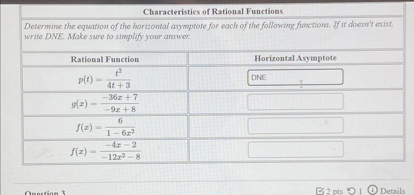 Solved Characteristics of Rational FunctionsDetermine the | Chegg.com