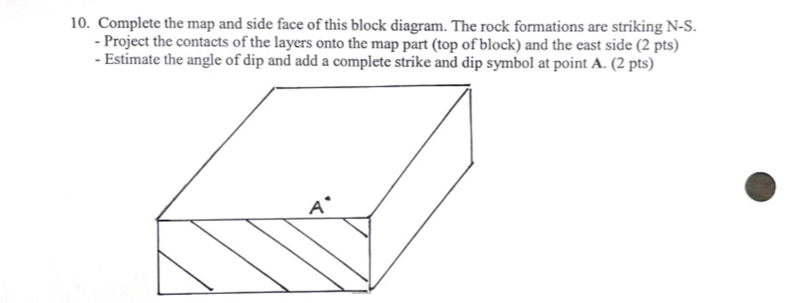Solved Complete the map and side face of this block diagram. | Chegg.com