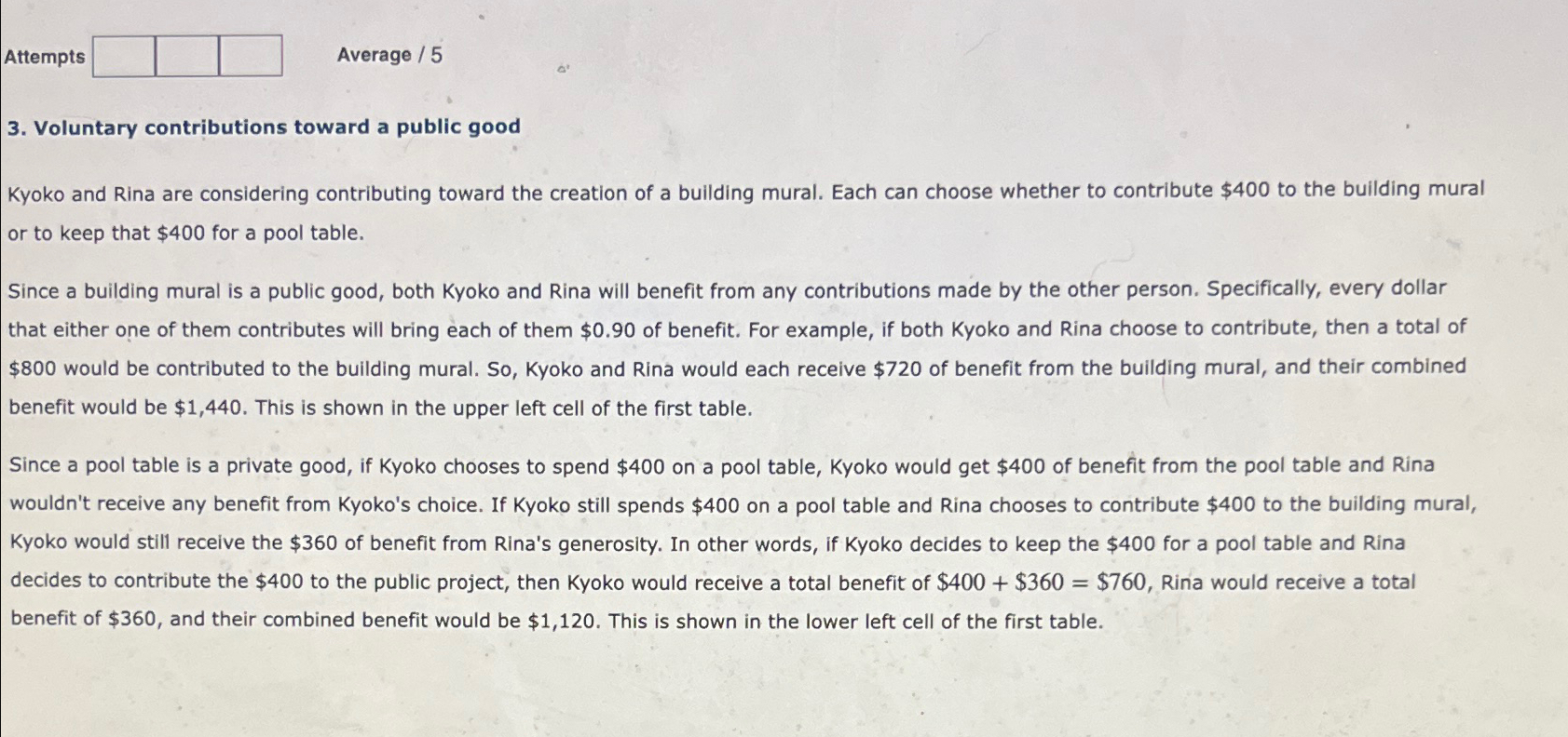 Solved AttemptsAverage / 53. ﻿Voluntary contributions toward | Chegg.com