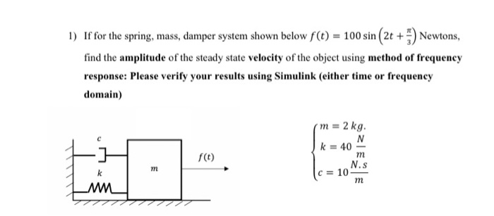 Solved 1) If for the spring, mass, damper system shown below | Chegg.com