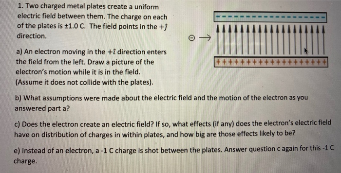 Solved 1. Two charged metal plates create a uniform electric | Chegg.com