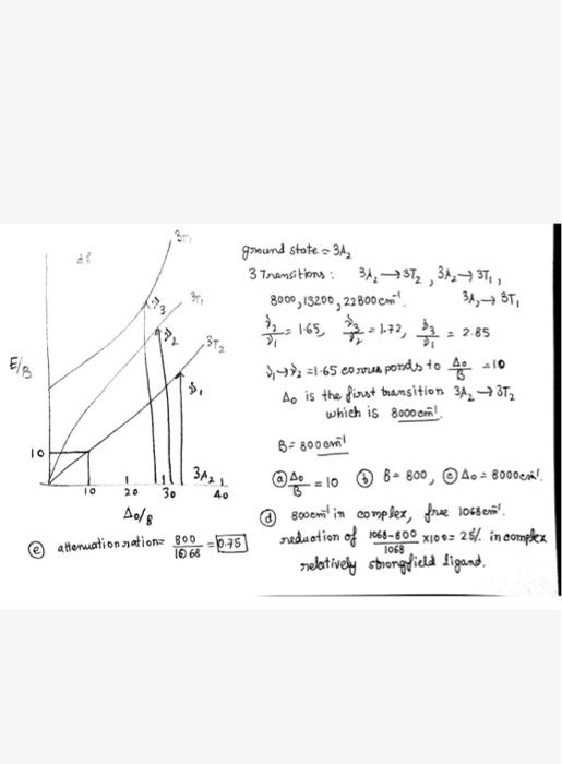 Solved inorganic chemistry , please solve with use | Chegg.com
