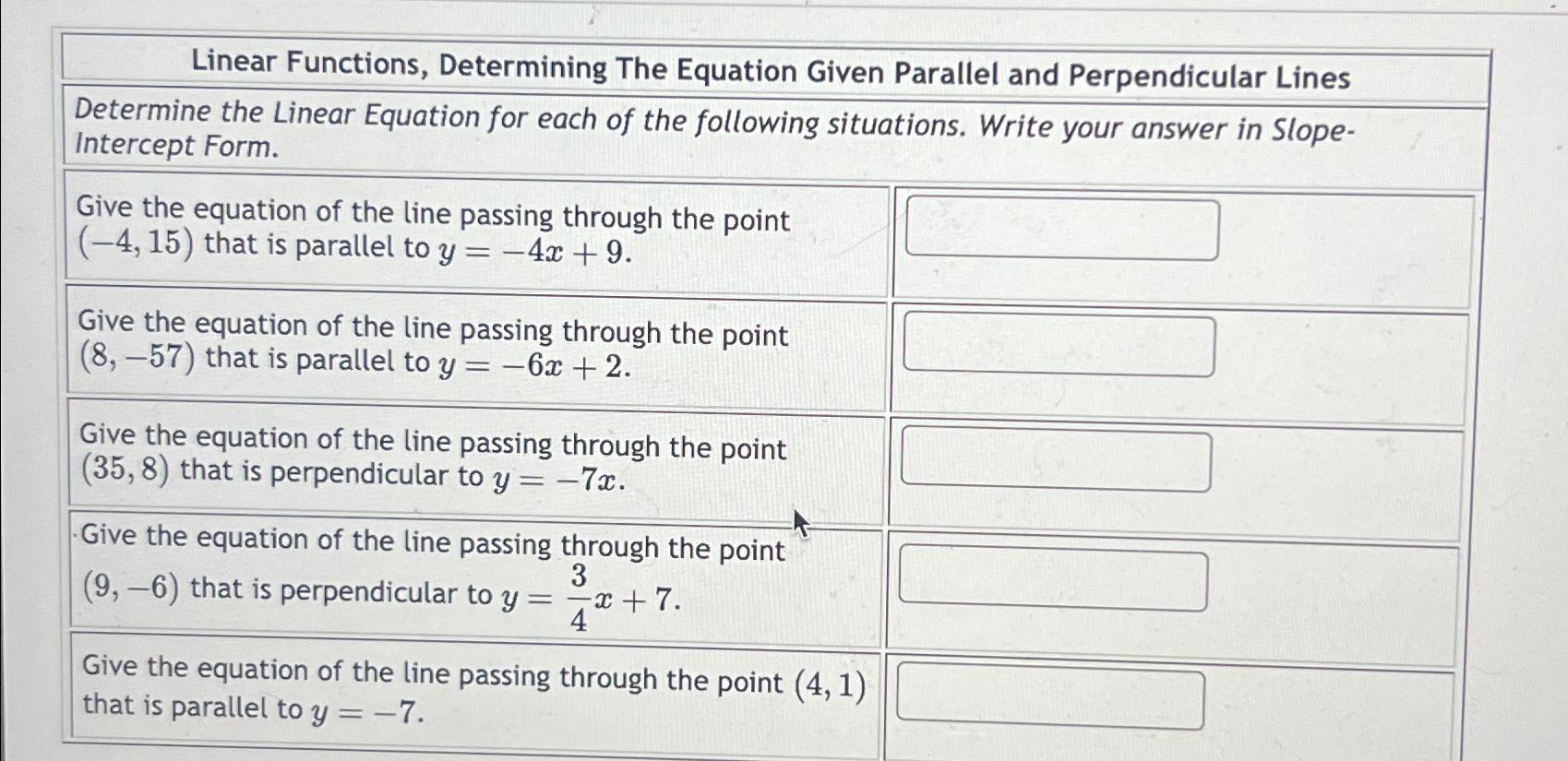 Solved Linear Functions, Determining The Equation Given | Chegg.com