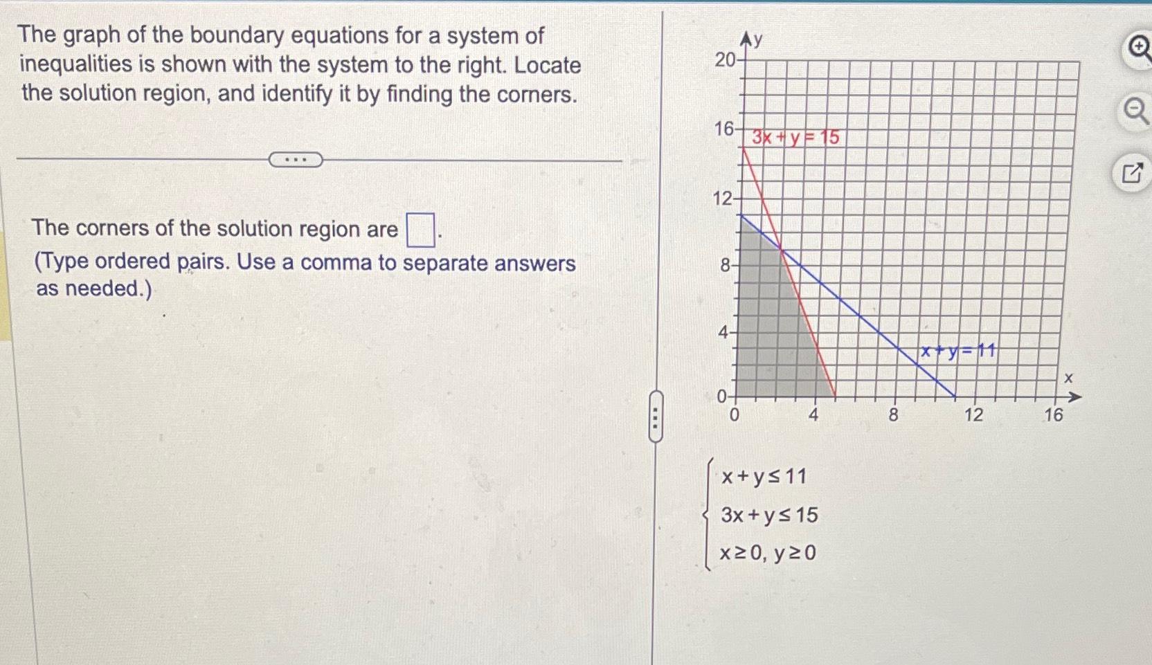 Solved The graph of the boundary equations for a system of | Chegg.com