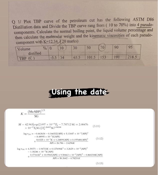 Solved Q 1/ Plot TBP curve of the petroleum cut has the | Chegg.com