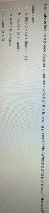 Solved The solvus line on a phase diagram separates which of | Chegg.com