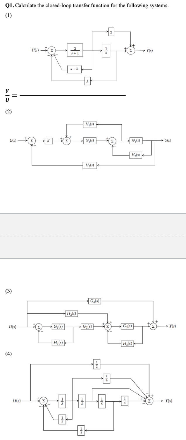 Solved Q1. ﻿Calculate the closed-loop transfer function for | Chegg.com