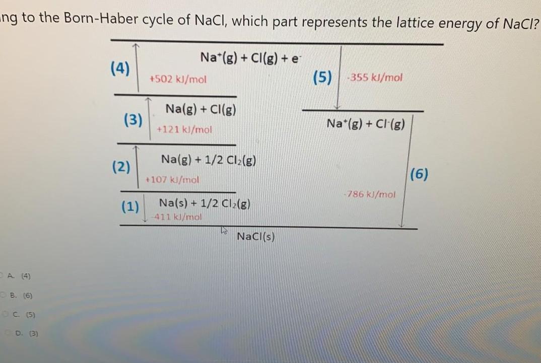 Solved ng to the Born-Haber cycle of NaCl, which part | Chegg.com