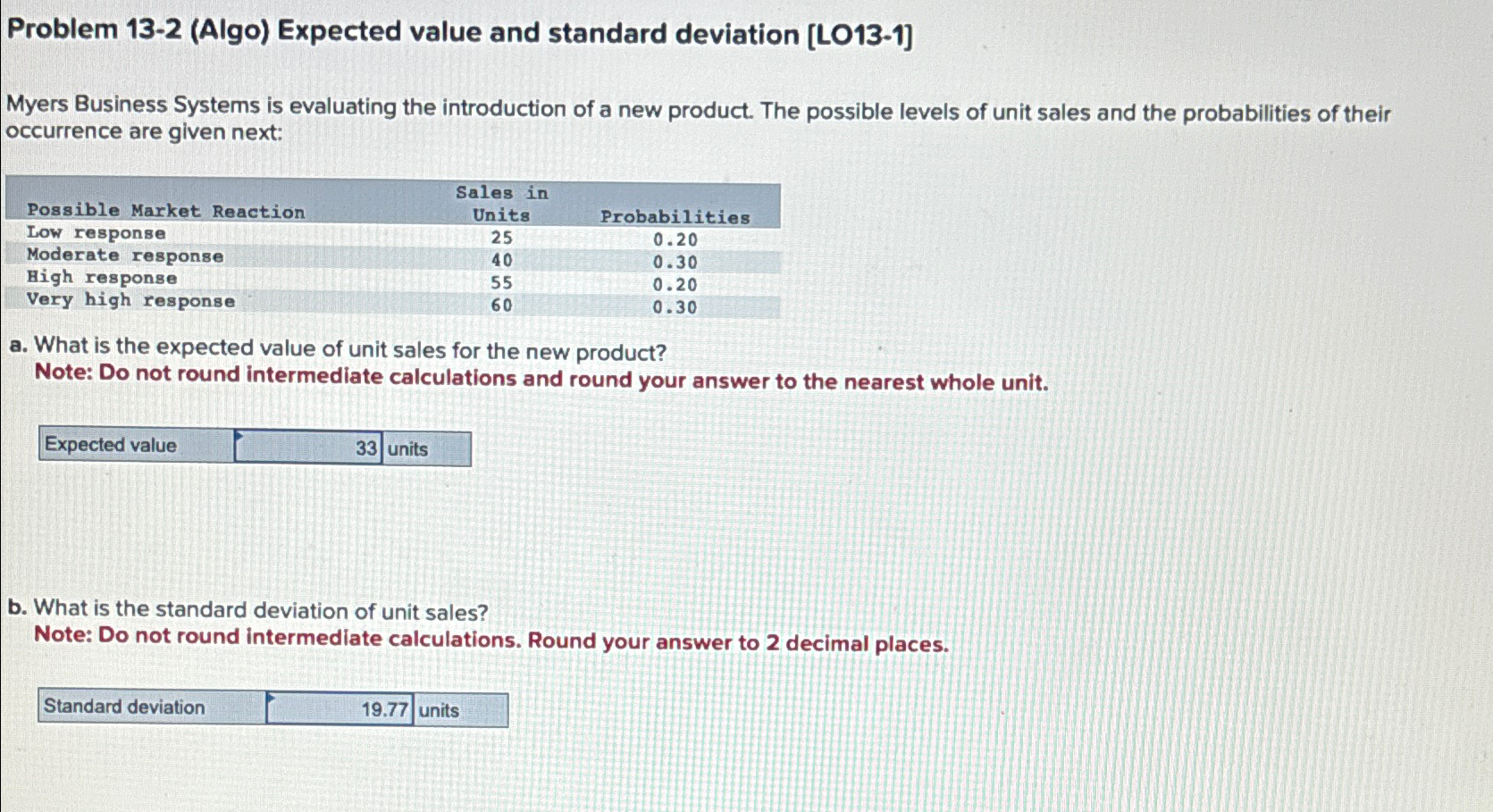 Problem 13-2 (Algo) ﻿Expected value and standard | Chegg.com