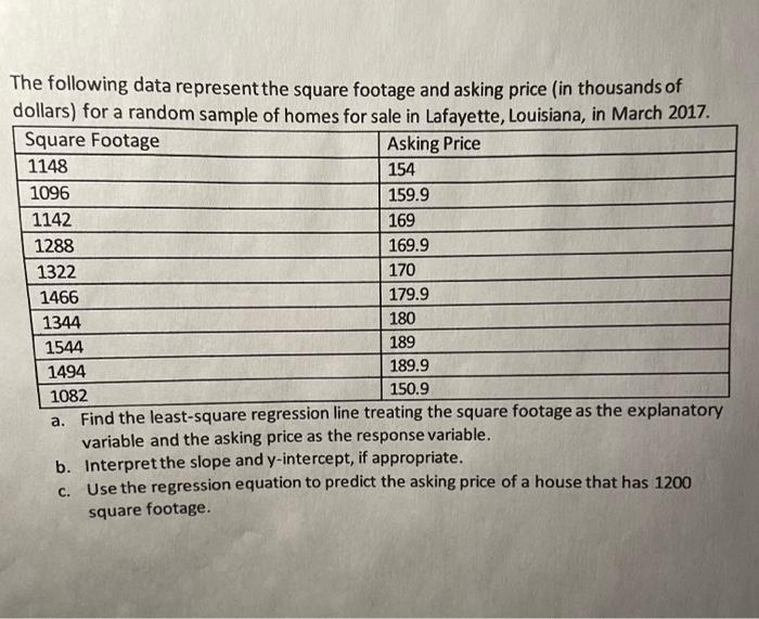 The following data represent the square footage and | Chegg.com