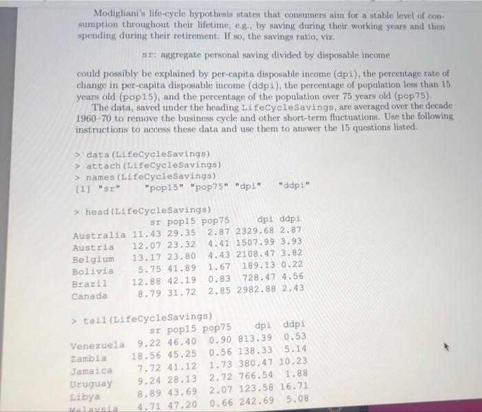 Solved Modigliani's life-cycle hypothesis states that | Chegg.com