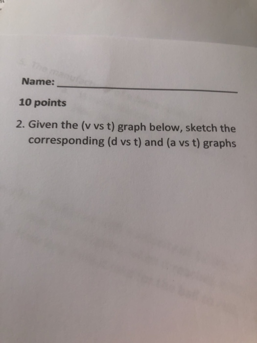 Solved Name: 10 points 2. Given the (v vs t) graph below, | Chegg.com