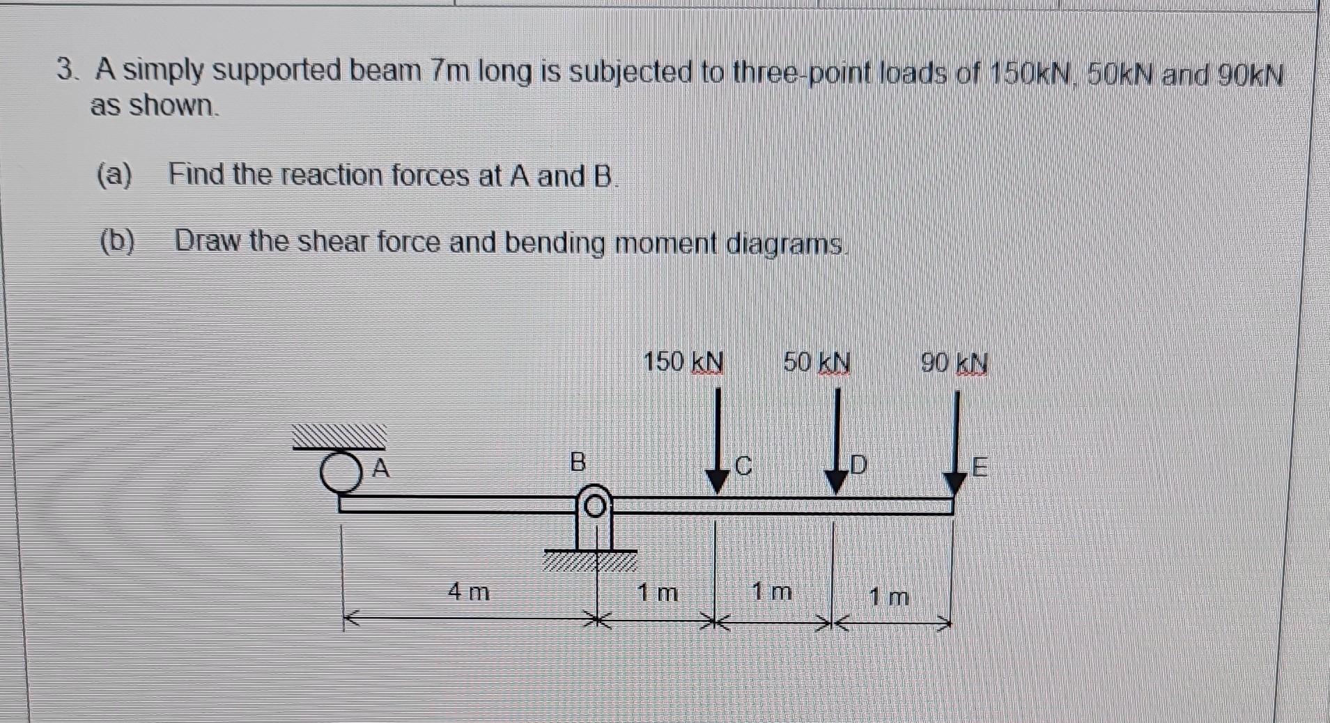 Solved 3. A simply supported beam \\( 7 \\mathrm{~m} \\) | Chegg.com