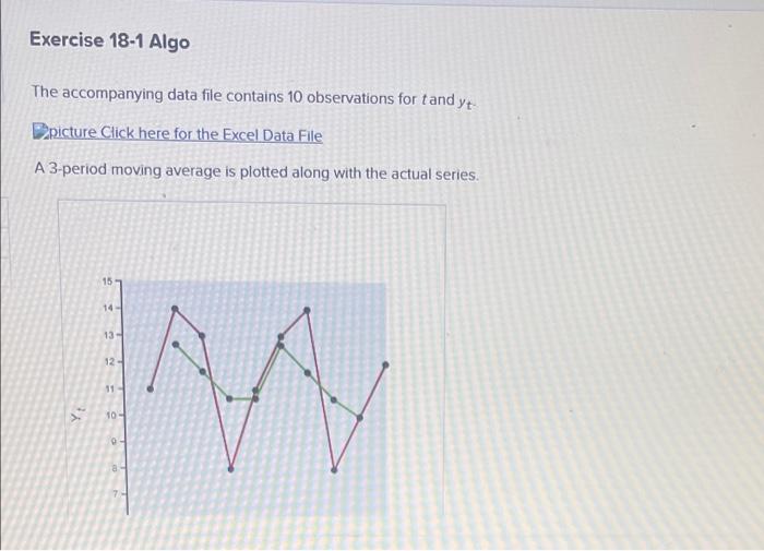 Solved Exercise 18-1 Algo The accompanying data file | Chegg.com
