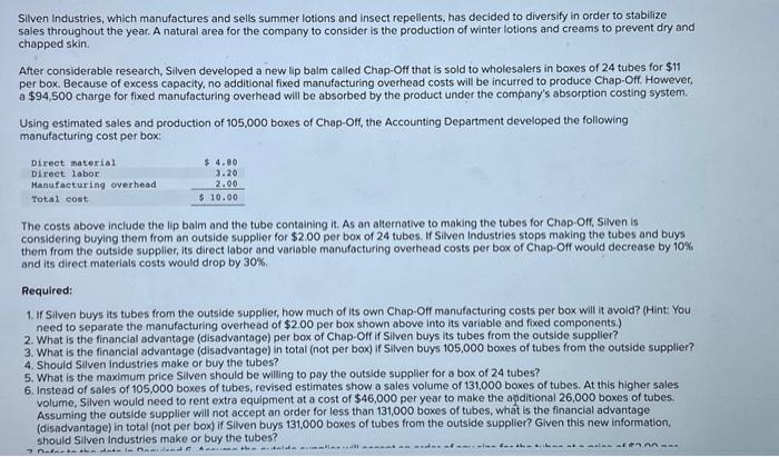 Solved Silven Industries, which manufactures and sells | Chegg.com